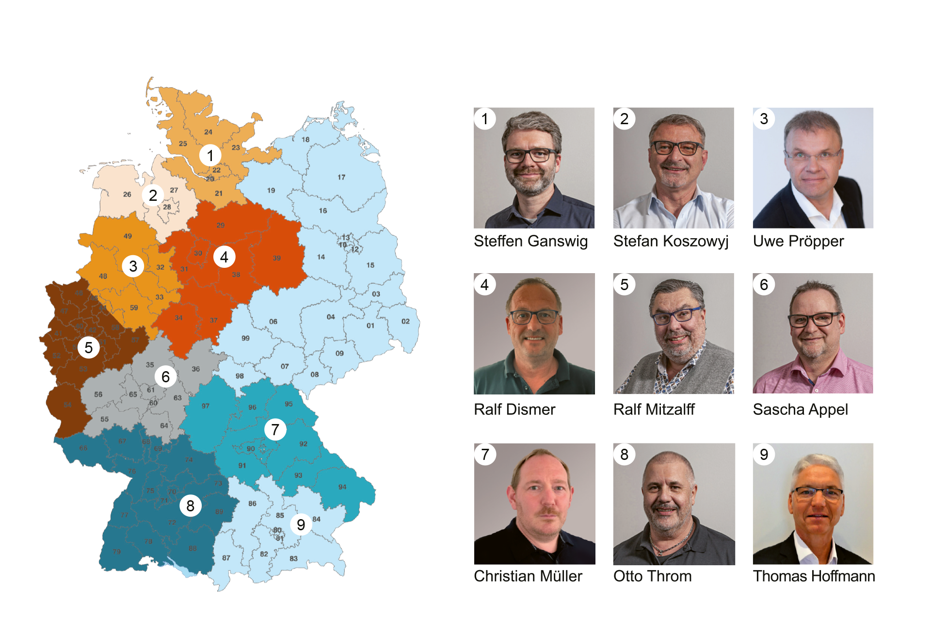Orben: Aus dem Stand komplette Vertriebsmannschaft für die ...
